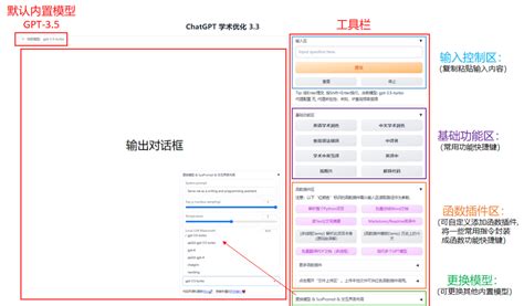 chatgpt学术专用版，无需部署，免费试用！一键润色纠错 中英互译 批量翻译pdf 知乎