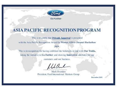 Priyank Ag On Linkedin Hacking It As We Go