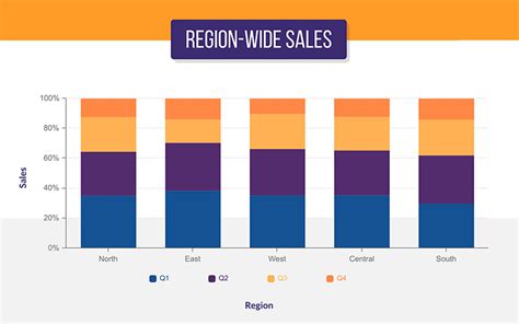 Stacked Bar Chart Template