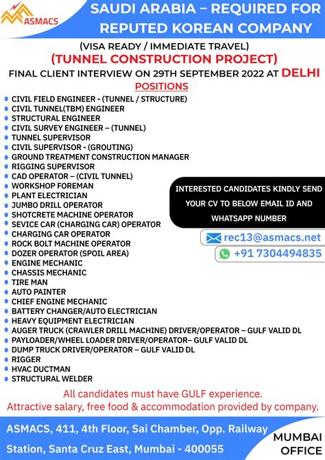 Mohamed Elsheikh Posted On Linkedin