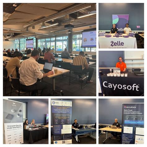 cloudsecurity cybersecurity ai itleadership csaarizona