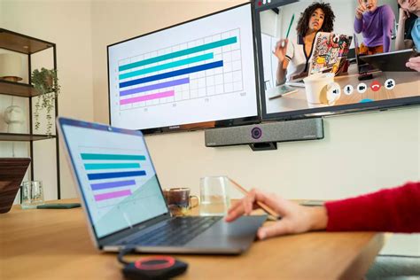 Clickshare Bar Pro Globallaccess