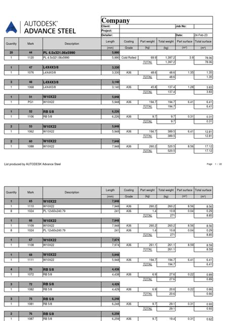 Assembly List Pdf