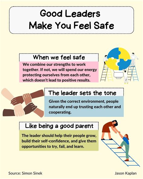 Teamwork Positivevibes Workculture Collaboration Empathy Unity Success Cathy Kallas