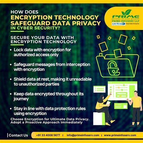 Encryption Technology Is The Formidable Shield That Protects Data Privacy Prime Infoserv Pvt