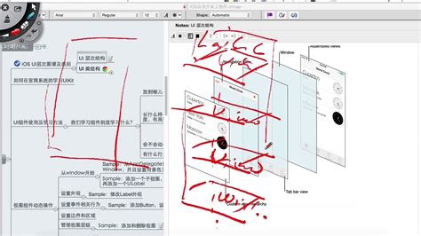 iOS开发玩转界面 UIKit iOS UI层次图谱及类别 YouTube