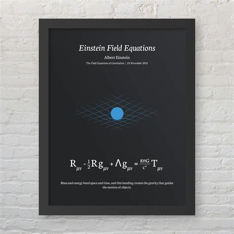 Physics Math Science Equation Print Einstein Field Equations Modern