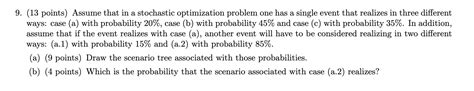 Solved Assume That In A Stochastic Optimization Problem One