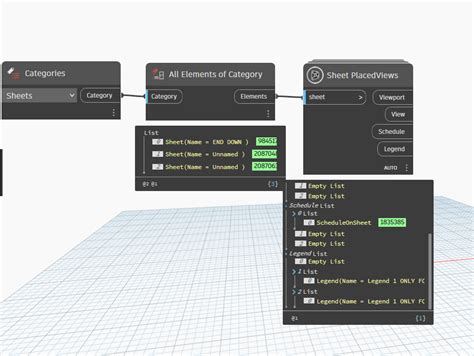 Legend Placed On How Many Sheets Dynamo Dynamo