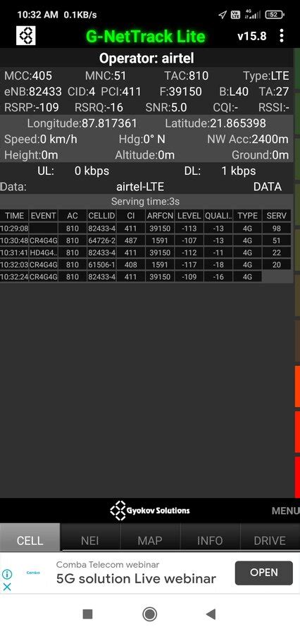 Airtel — Airtel Network Technical Issues
