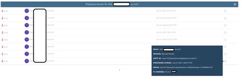 Nicelabel Cloud Invitation Emails Not Being Received Nicelabel