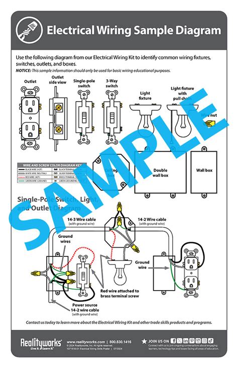 Electrical Wiring Samples
