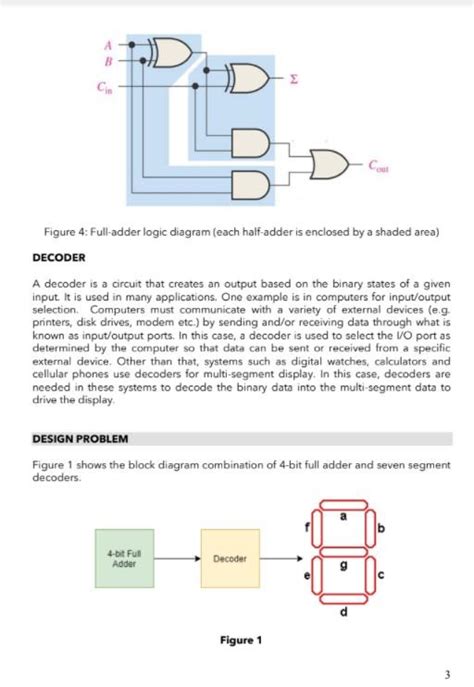 Solved OBJECTIVES 1 To Construct A Full Adder From The Chegg Com