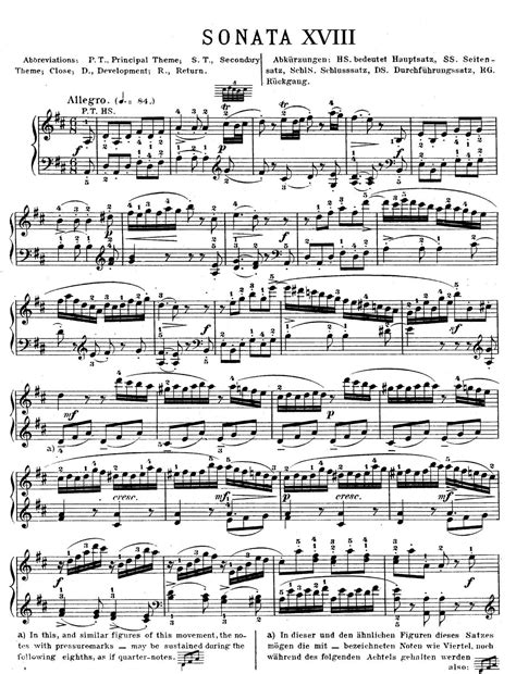 Mozart Piano Sonata 18 Library