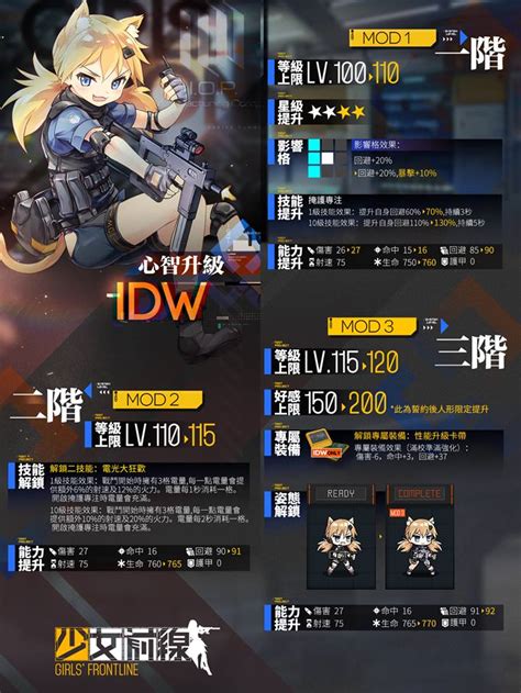少女前线idw 萌娘百科 万物皆可萌的百科全书