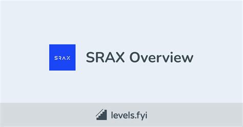 Srax Careers Levelsfyi