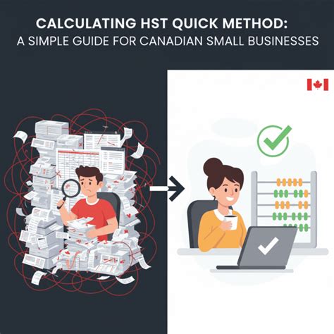 Calculating Hst Quick Method A Simple Guide For Canadian Small Businesses Vatcalculator Zone