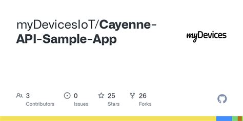 Improvements To Cayenne Cloud Restful Api Documentation Rest Api