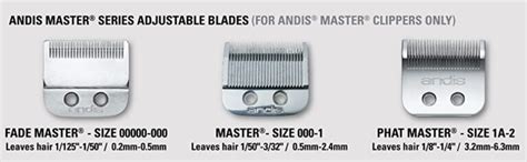 Andis 01557 Master Hair Clipper Review 10trim