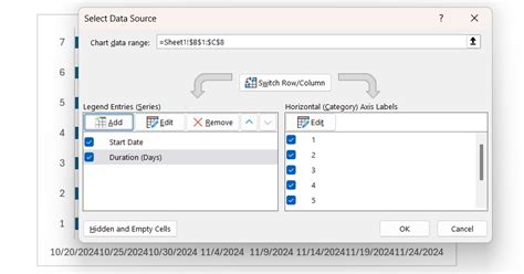 Gantt Charts In Excel Are Essential For Tracking Projects Heres How