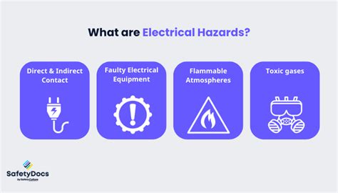 Electrical Safety In The Workplace