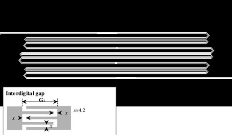 Figure 7 From Design And Performance Of Miniaturized Hts Coplanar Waveguide Bandpass Filters