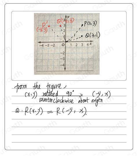 solved the right isosceles triangle pqr has vertices p 3 3 q 3 1