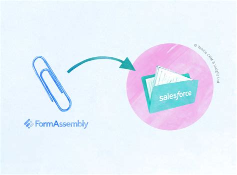 How To Attach Documents In Formassembly As Files In Salesforce