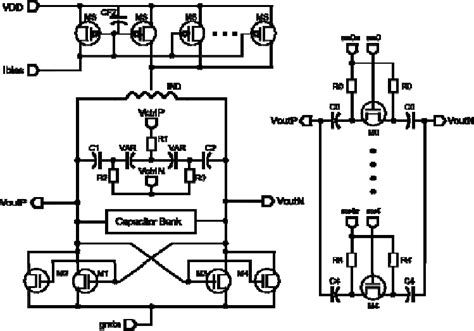 Schematics Of A The Fully Differential VCO And B The Coarse Tuning Download Scientific