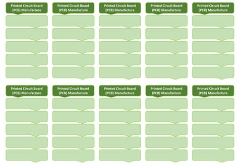 Pcb Manufacture Worksheet Teaching Resources