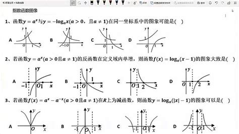 指数函数图像（基础习题讲解）教育在线教育好看视频