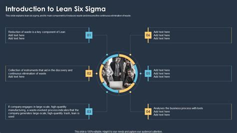 Six Sigma Methodologies For Process Optimization Introduction To Lean