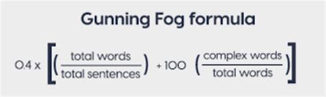 List Of Popular Readability Score Algorithm And Formula Wizbrand