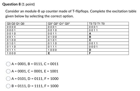 solved consider an module 8 up counter made of t flipflops