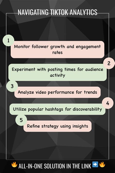 📊 Navigating Tiktok Analytics