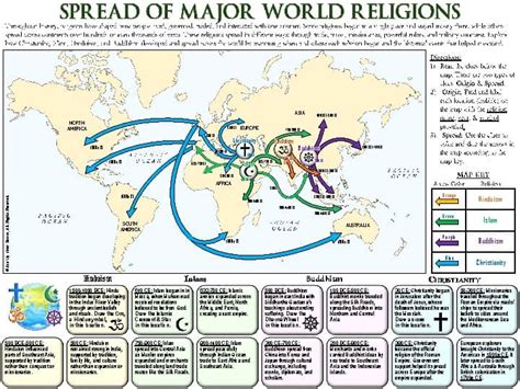 Spread Of Major World Religions Map Worksheet By Ace Up Your Sleeve