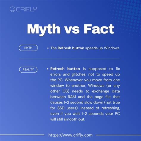 🔍 𝐌𝐲𝐭𝐡 𝐃𝐞𝐛𝐮𝐧𝐤𝐞𝐝 Crifly Posted On The Topic Linkedin