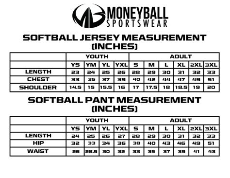 Softball Size Chart Moneyball Sportswear