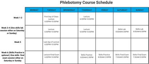 Phlebotomy Course Schedule Ucla Cpc