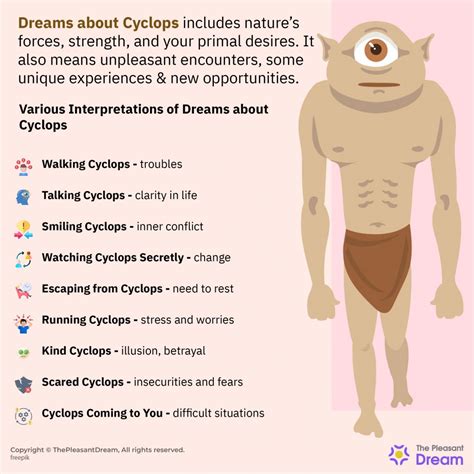 Cyclops Dream Meaning Are You Going To Come Across Any Good Or Bad Encounters