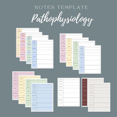 Pathophysiology Nursing Notes Template Cornell Conditions Template Etsy