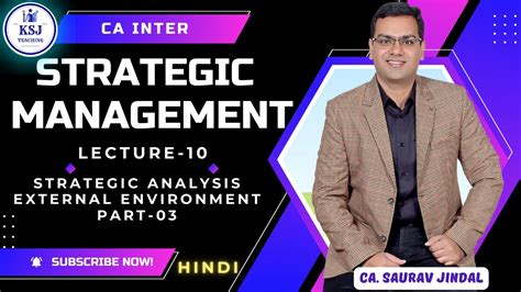 Ca Inter Strategic Management Ch 02 Strategic Analysis External Env