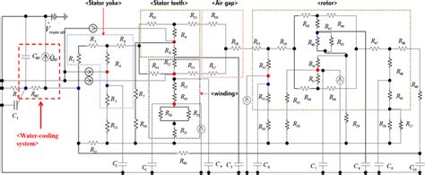 Configuration Of The Equivalent Thermal Circuit With A Water‐cooled System Download Scientific