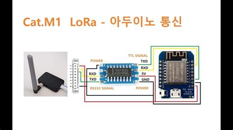 Catm1 Lora And Arduino Interface Sk Telecom D1 Mini 김동일교수 두원공과대학교 Ai