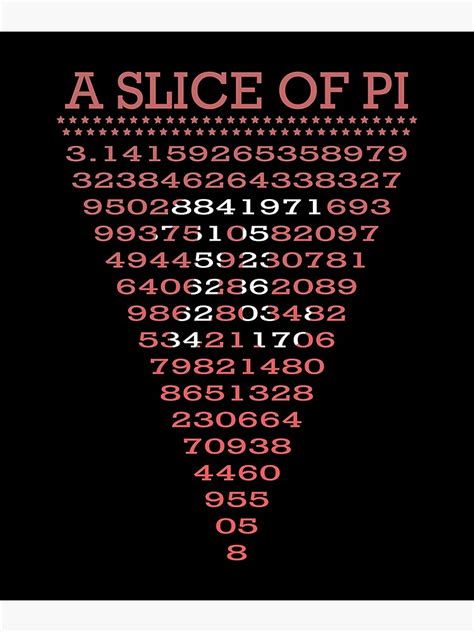 A Slice Of Pi Poster For Sale By Dufawa Redbubble
