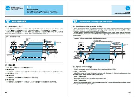 鉄道メンテナンスに関する英語併記の教育テキストをjre Mallで発売！～日本の鉄道技術の海外展開に貢献します～ 東日本旅客鉄道株式会社の