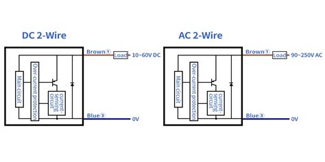 Reed Switch Magnetic Proximity Sensor Gtric