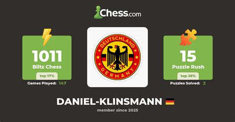 Daniel Klinsmann Daniel Klinsmann Chess Profile