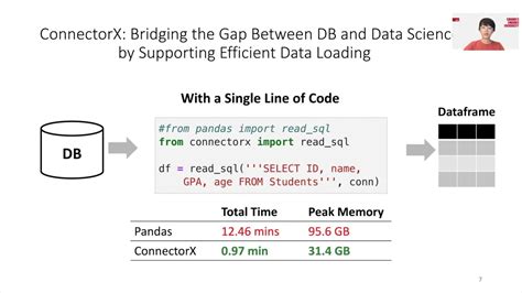 Connectorx Accelerating Data Loading From Databases To Dataframes