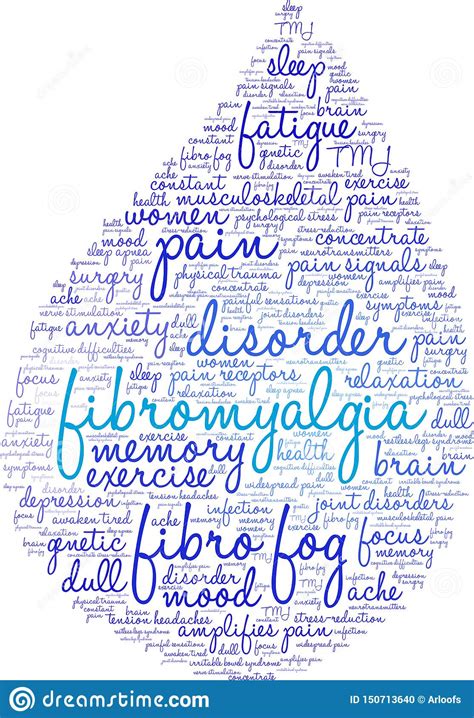 Fibromyalgia Word Cloud Stock Vector Illustration Of Disorders 150713640